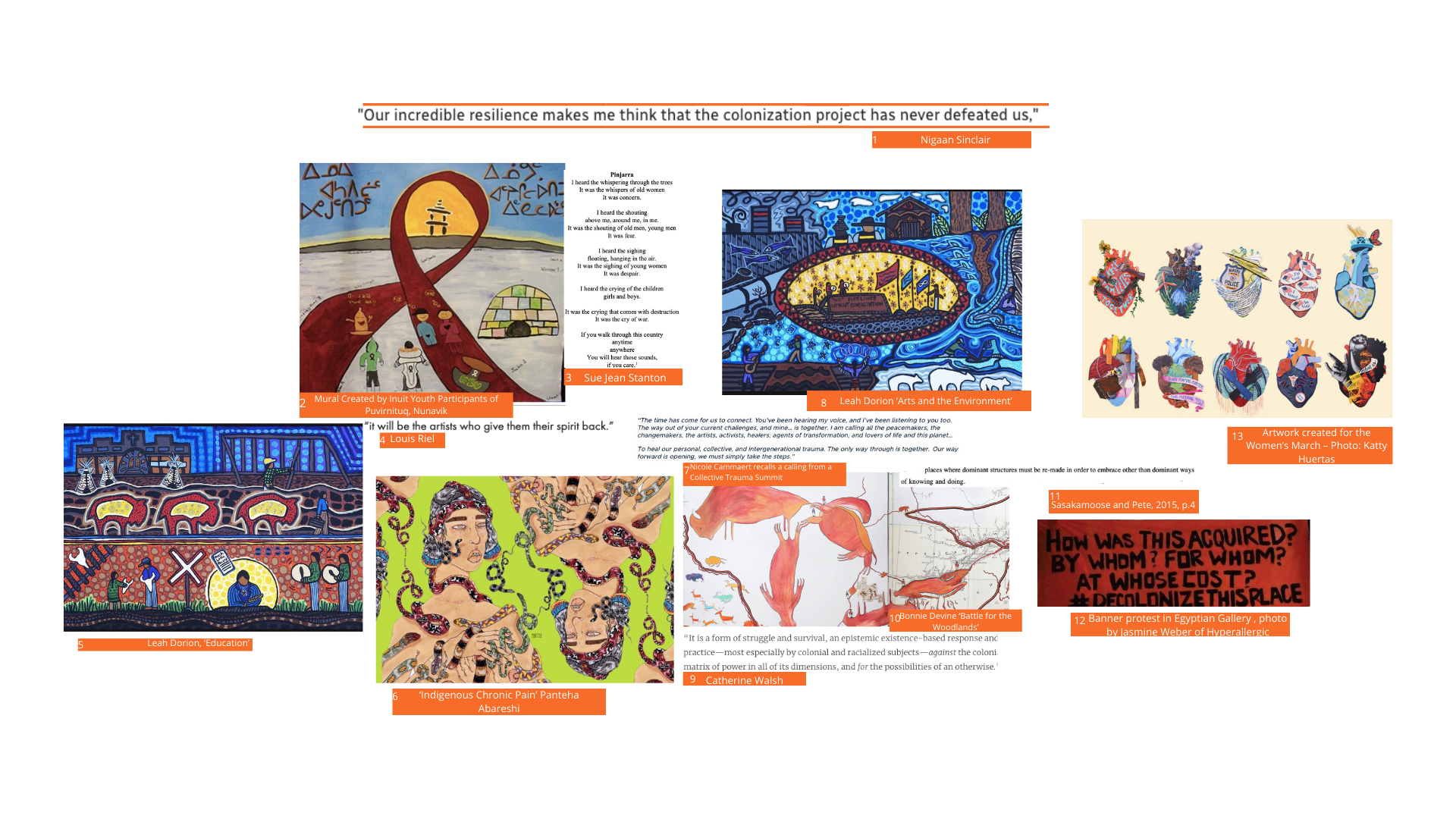 Decolonizing the arts – Stolen Lives